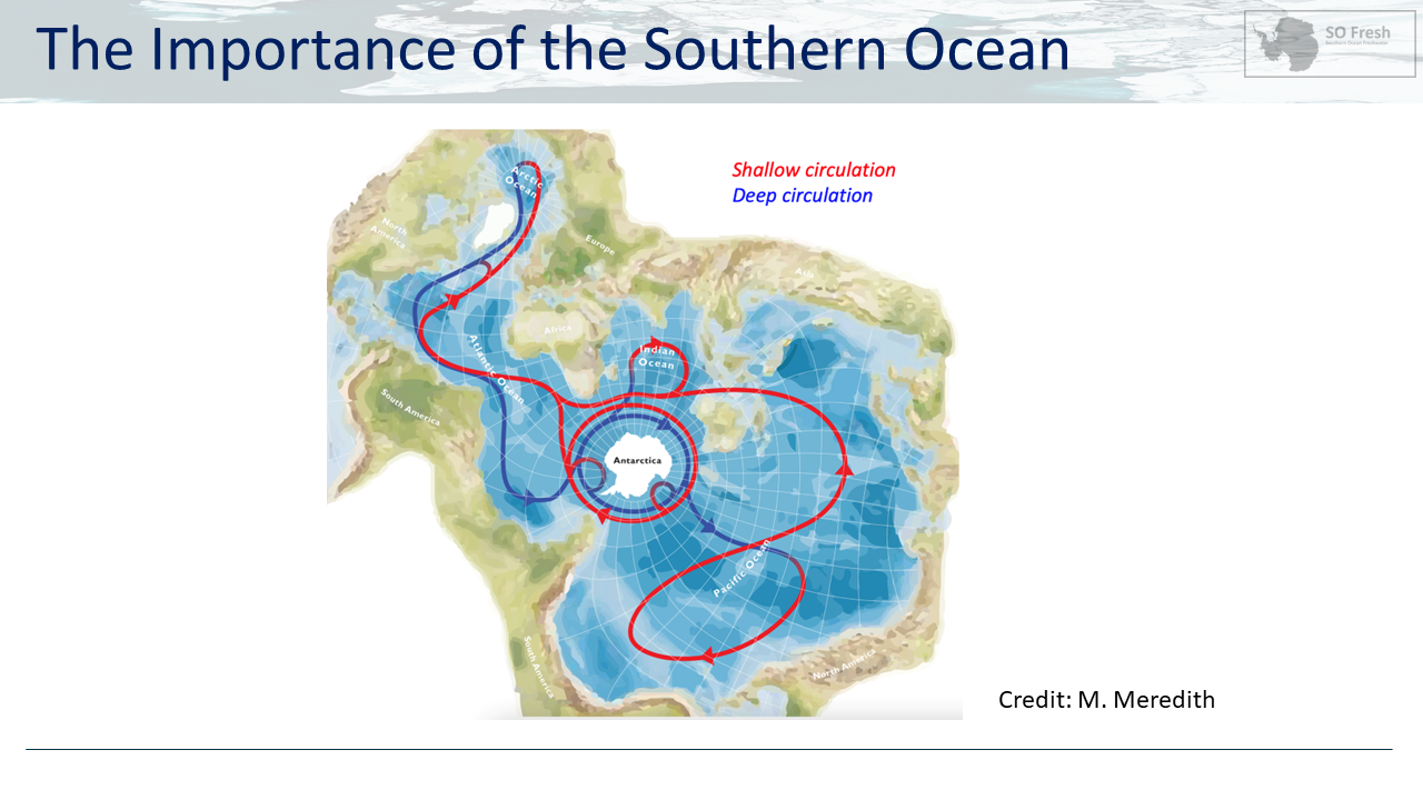 Science talk: Southern Ocean Circulation - ESA Science Hub