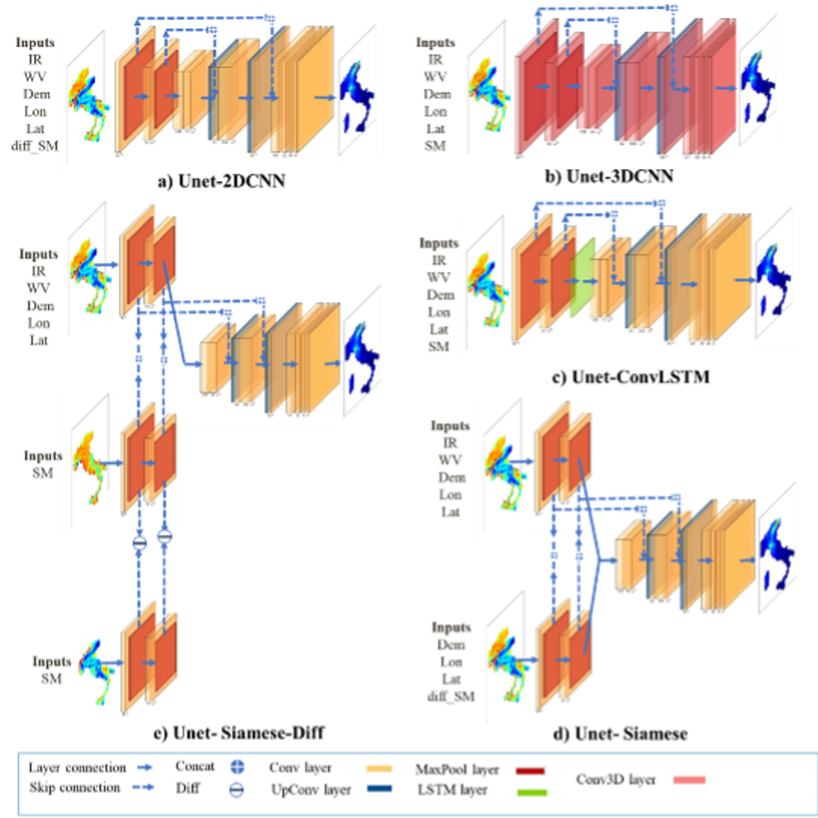 Developing A Machine Learning Framework For 1 Km High Resolution Satellite Precipitation